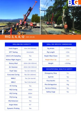 Rig-34812-Spec-Sheet | BG Drilling | MULTI-DISCIPLINARY DRILLING.
